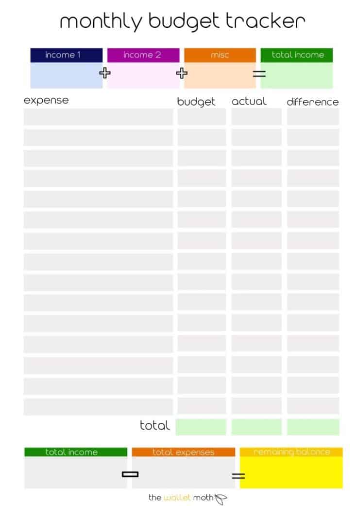 30 Free Budget Templates To Organize Your Finances In 2024
