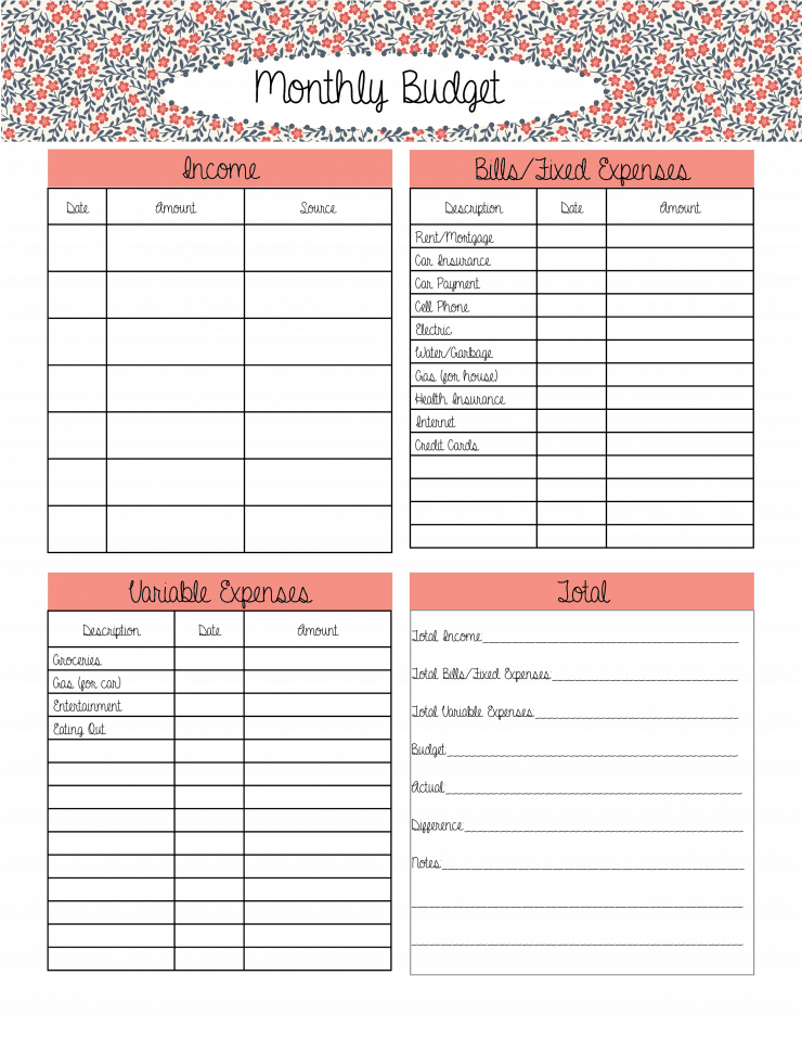 Fixed And Variable Expenses Budget Fixed And Variable Expenses Budget